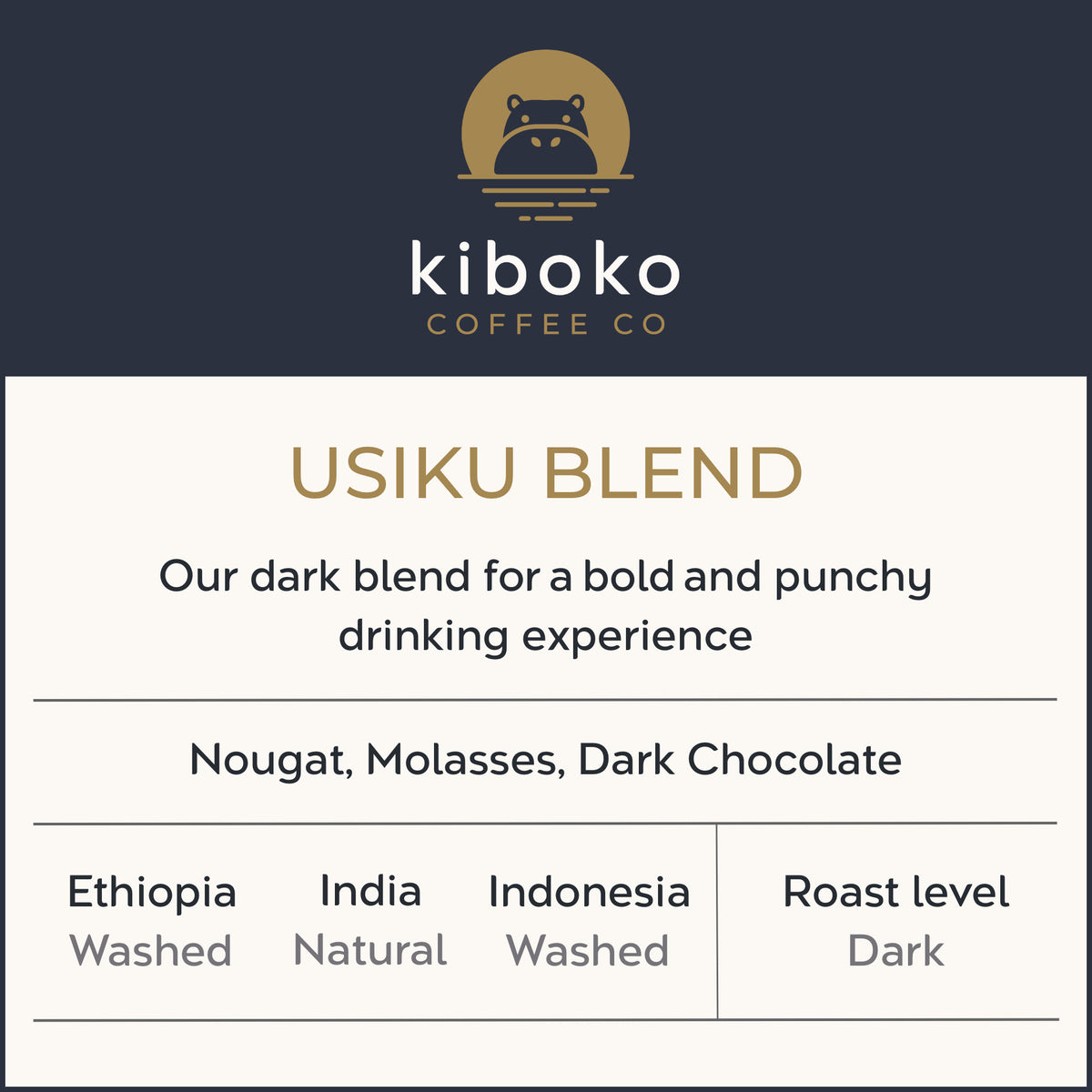 Usiku + Shujaa Bundle (250g) – Kiboko Coffee Co