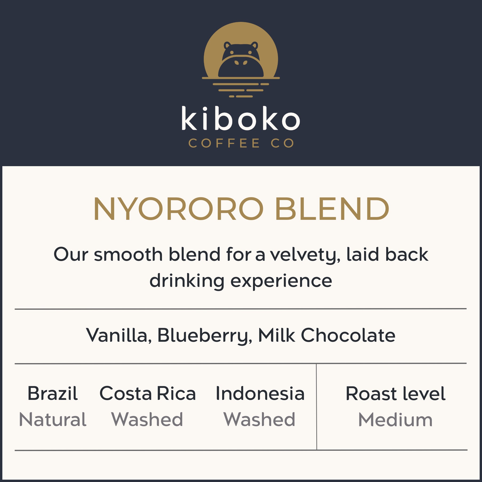 Nyororo Blend Coffee – Kiboko Coffee Co